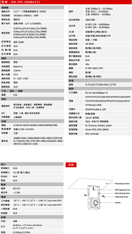 大華 DH-IPC-HUM4231 2百萬畫素WDR針孔網路攝影機 | 【昌運科技】推薦:高雄監視器、台南監視器、屏東監視器攝影機器材、遠端錄影主機、門禁系統(器材)、車道、總機，監視器工廠 ...