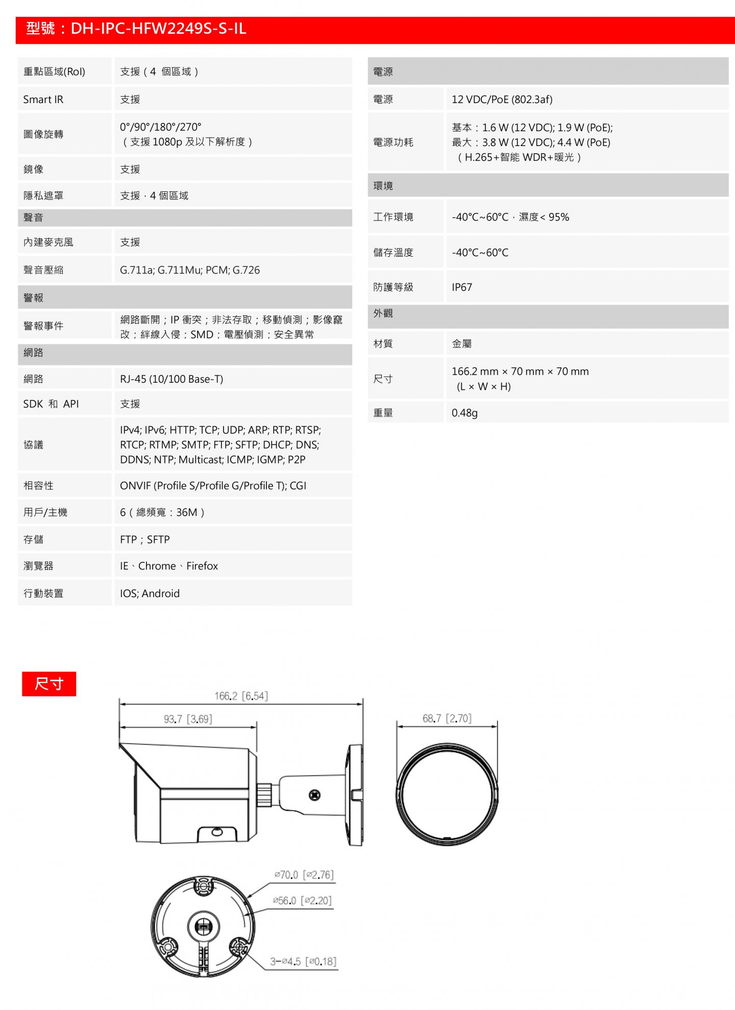 大華dahua DH-IPC-HFW2249S-S-IL 2MP 智慧雙光定焦槍型網路攝影機 | 【昌運科技】推薦:高雄監視器、台南監視器、屏 ...