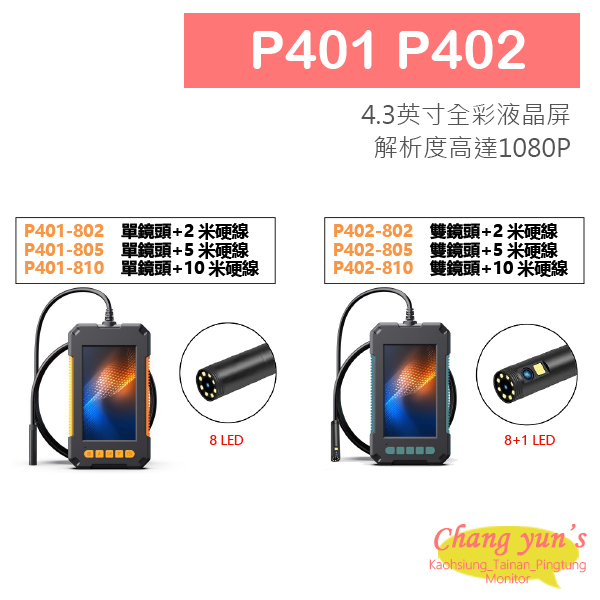 P401-P402系列 手持式工業內視鏡 | 【昌運科技】推薦:高雄監視器、台南監視器、屏東監視器攝影機器材、遠端錄影主機、門禁系統(器材 ...
